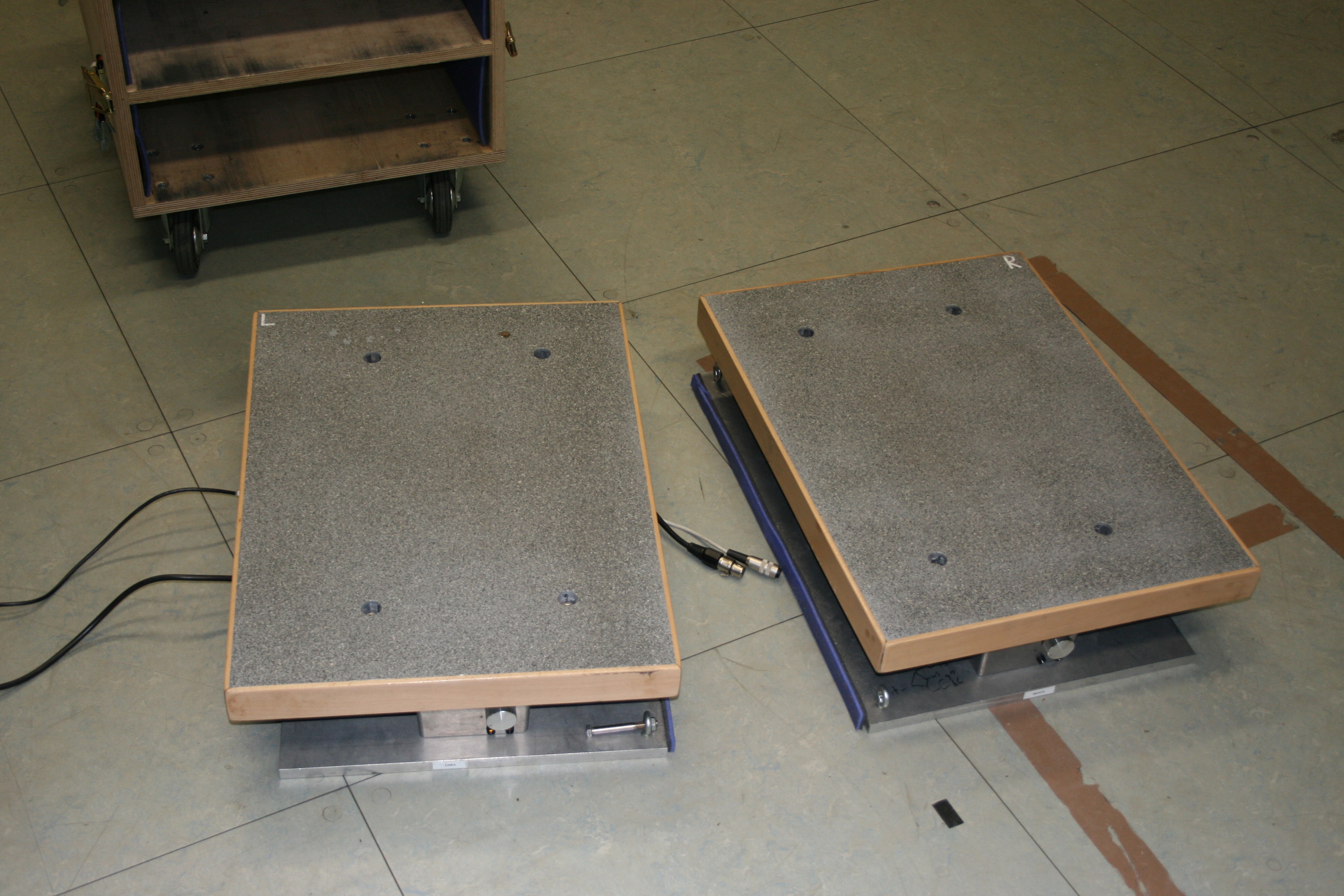 zFlo | Force Measurement Systems